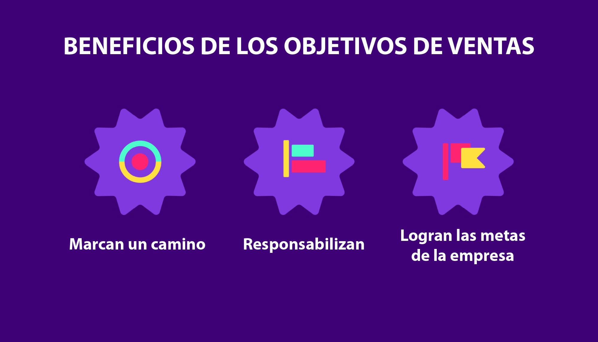 Guía para definir objetivos de ventas para vendedores y equipos de ventas Guía para definir objetivos de ventas para vendedores y equipos de ventas